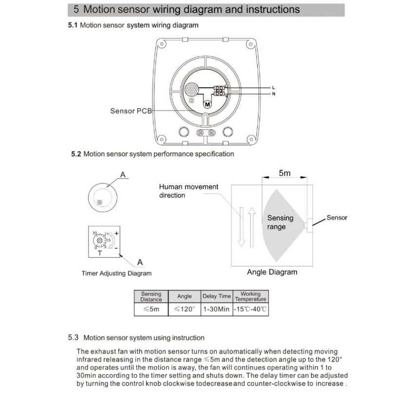 Buy Bathroom Fan W/Motion Sensor 100 mm from Tabone Direct Malta
